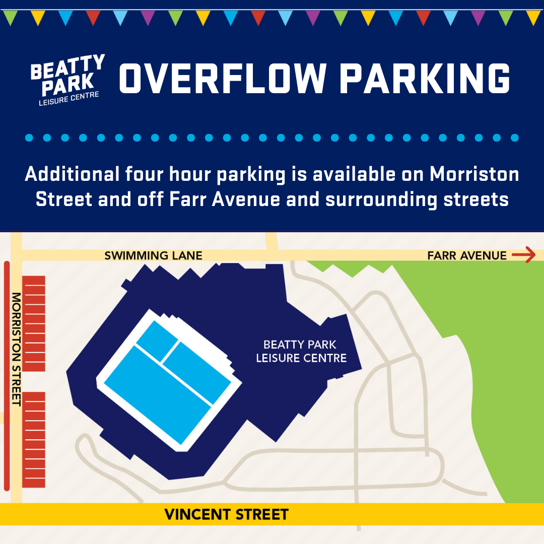 Contact Us | Beatty Park Leisure Centre